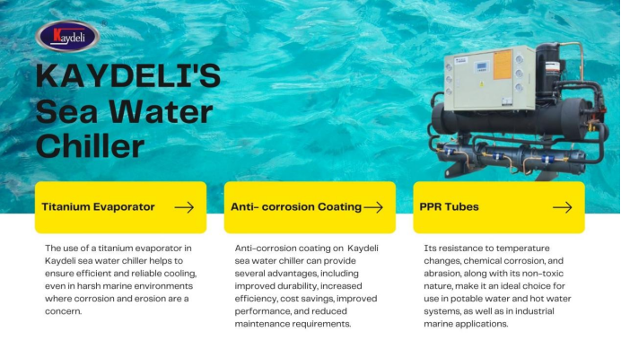Sea Water Chiller for Marine Applications - Kaydeli